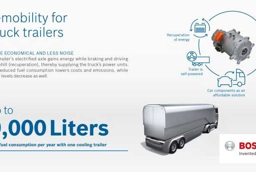 Bosch launches new electric drive for light commercial vehicles