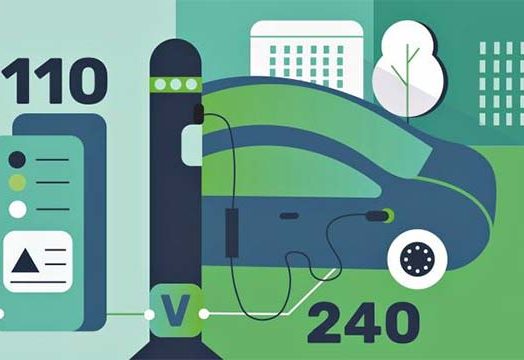 Shell acquires Volta Charging in the US
