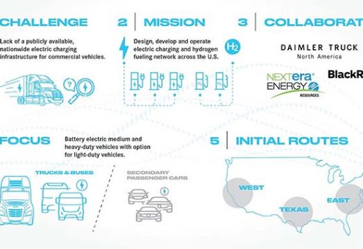 Daimler Truck AG and TotalEnergies partner to develop hydrogen ...
